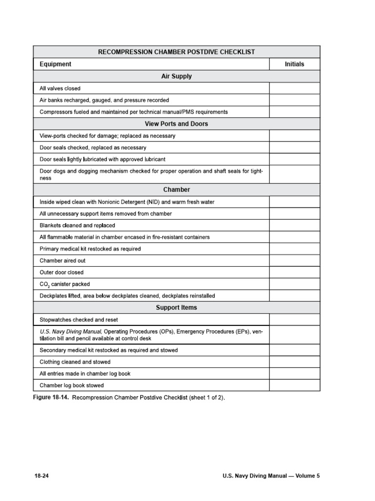 DDC Checklist | PDF