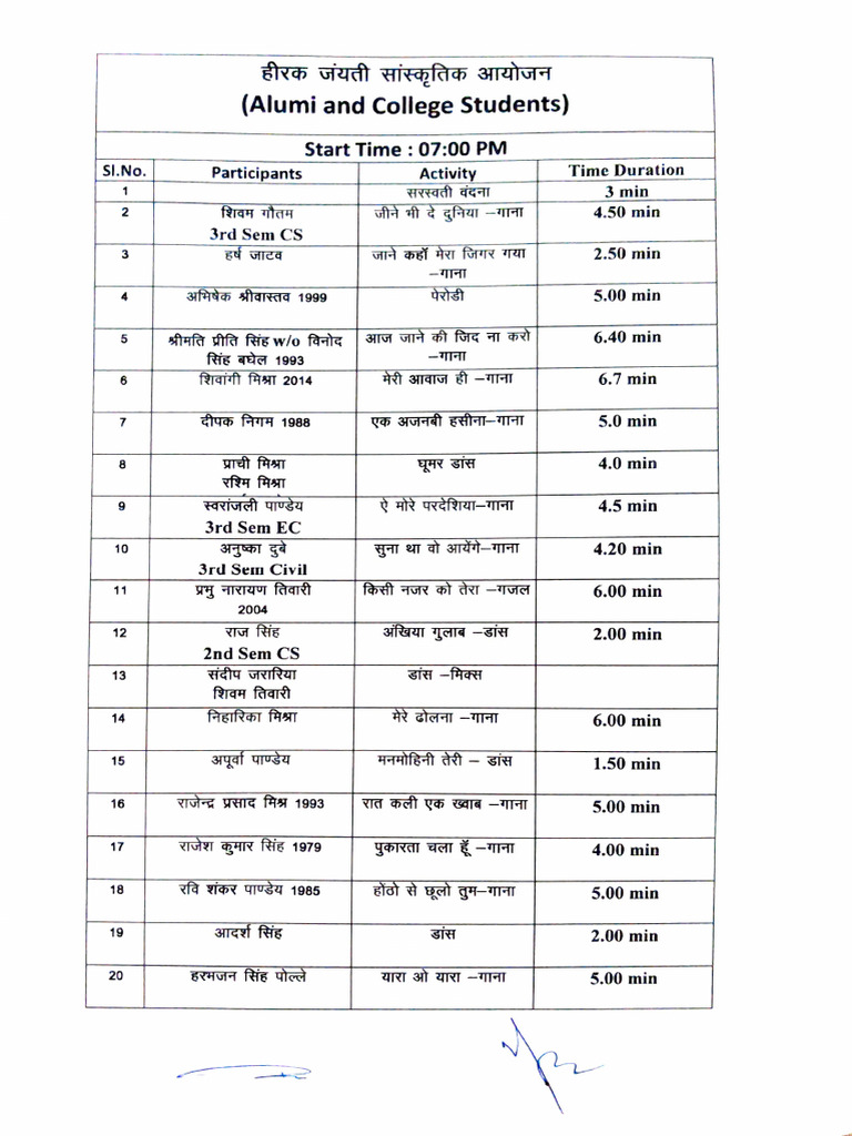 Cultural Activities HJ REC Rewa | PDF