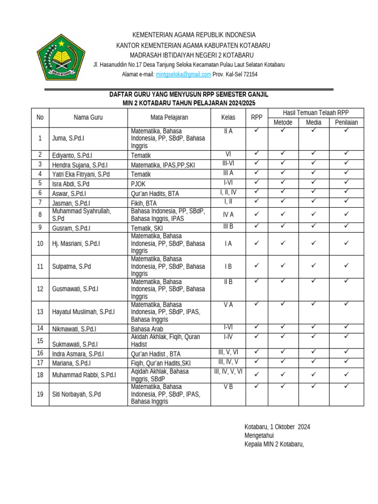 EDM C1 Ganjil 2024-2025 | PDF