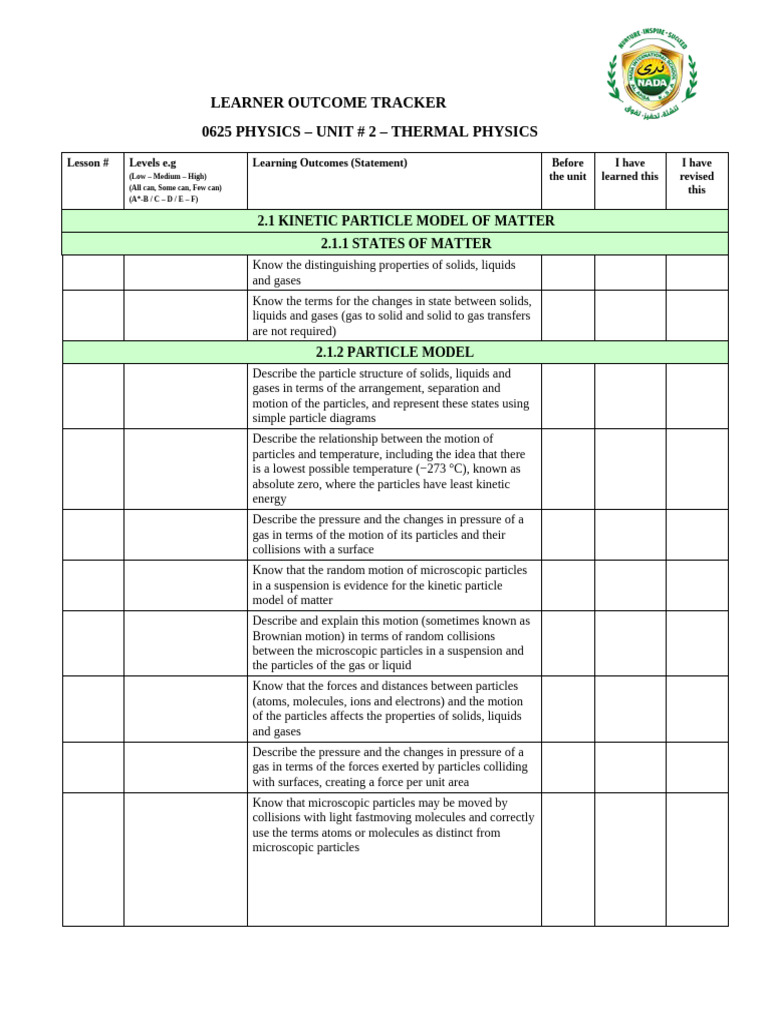 0625-Unit 2-Thermal Physics-Learner Outcome Tracker | PDF | Gases | Temperature