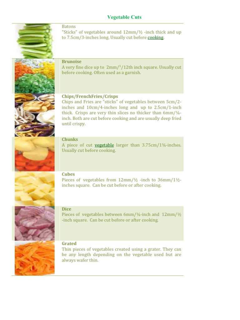 Vegetable Cuts Guide with Images | PDF | Wellness