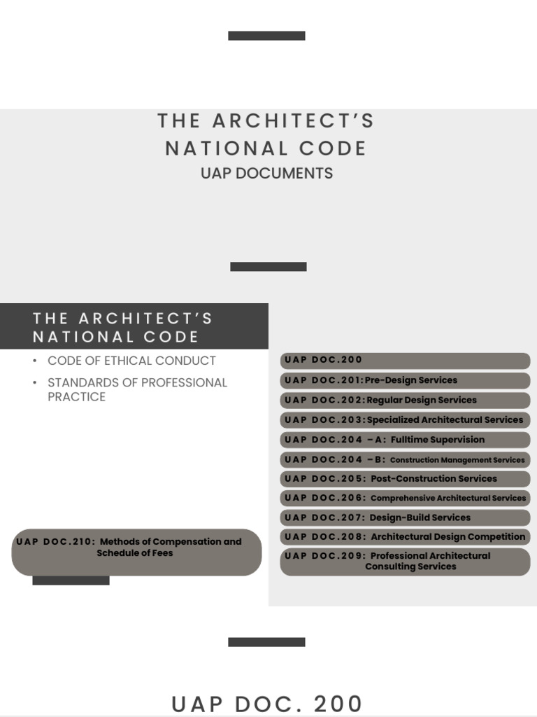 Profprac | PDF | Per Diem | Architect