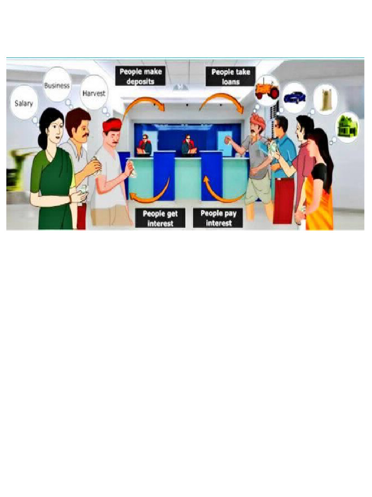 Basics of Money and Banking | PDF