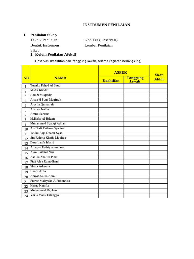 Instrumen Penilaian Kelas 2 | PDF