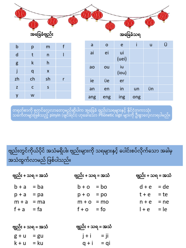 Pinyin Notes (Update) | PDF