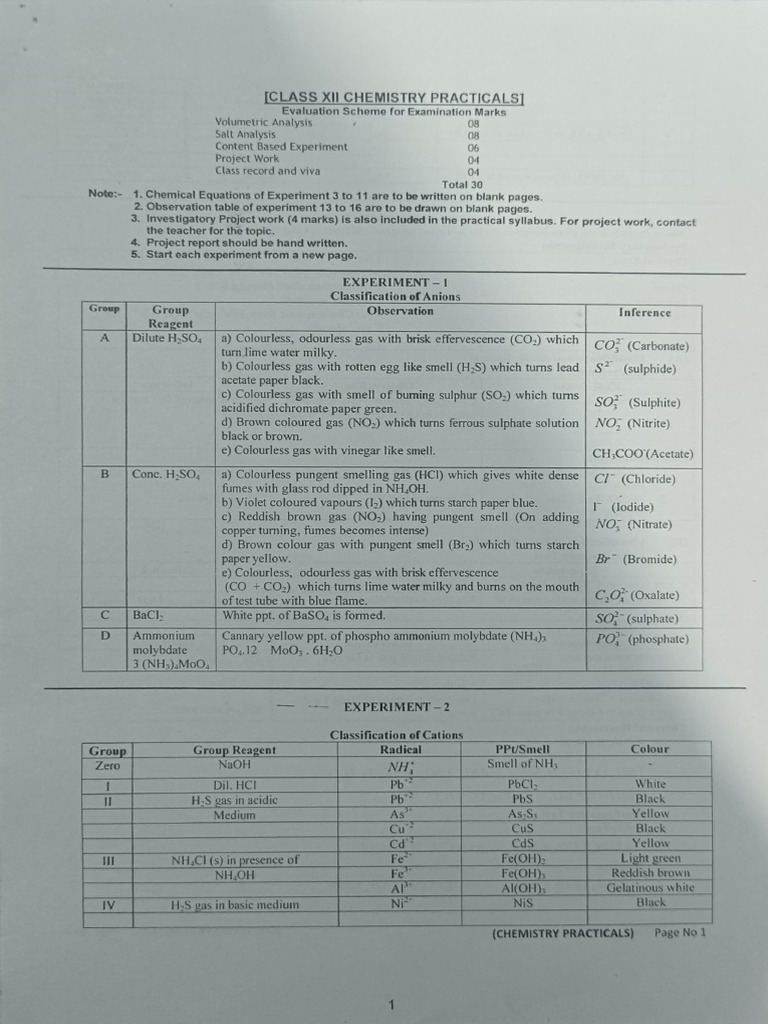 Chemistry Practical | PDF