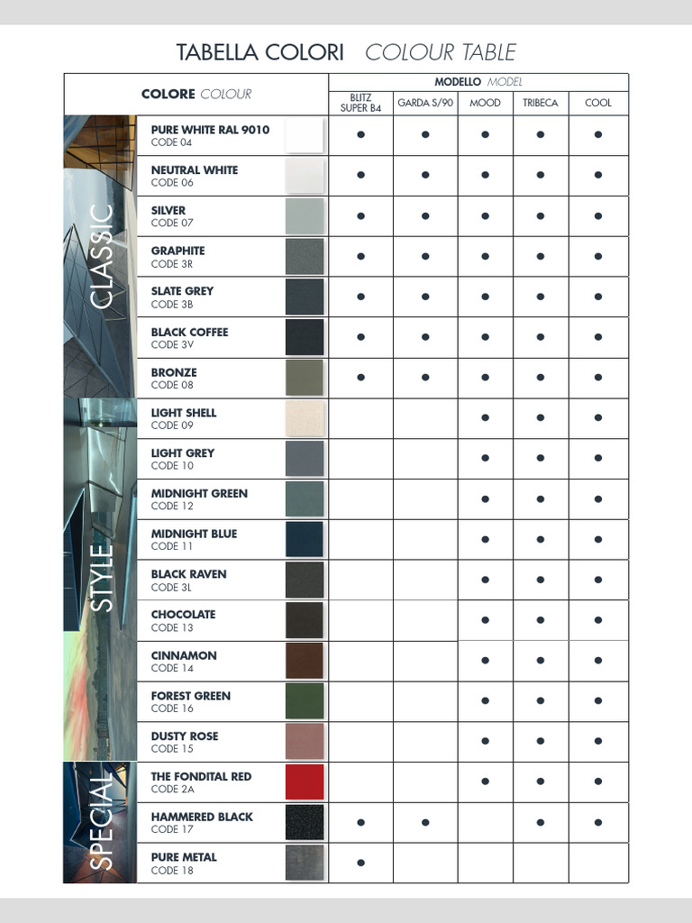 6024_TABELLA_COLORI | PDF