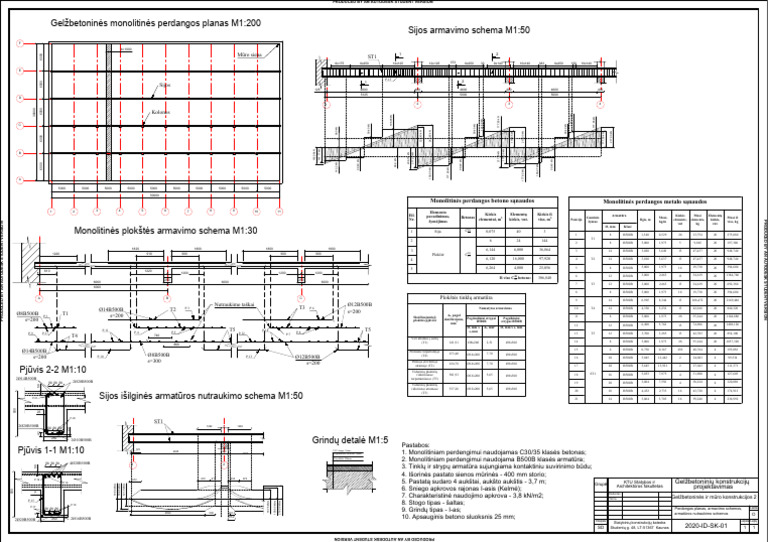 1 Dalis - Monolitine - Perdanga | PDF