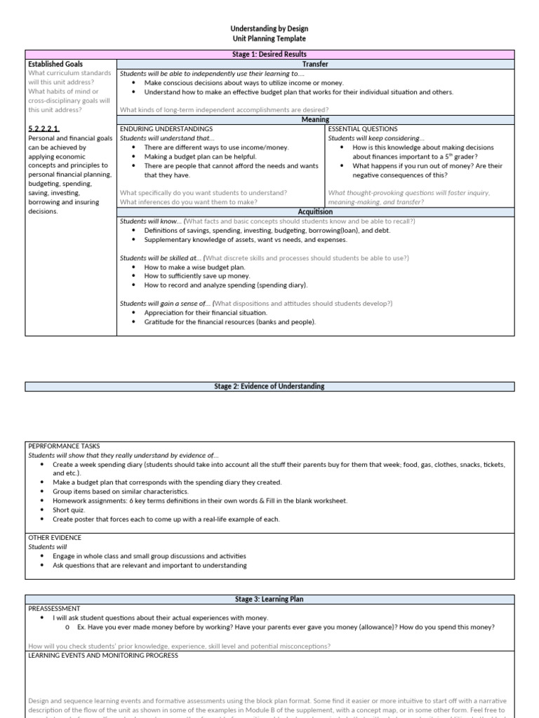 Financial Literacy Unit Plan Template | PDF | Knowledge | Budget