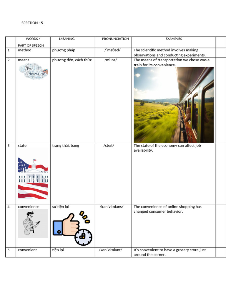 Sesstion 15 | PDF | Cost Of Living