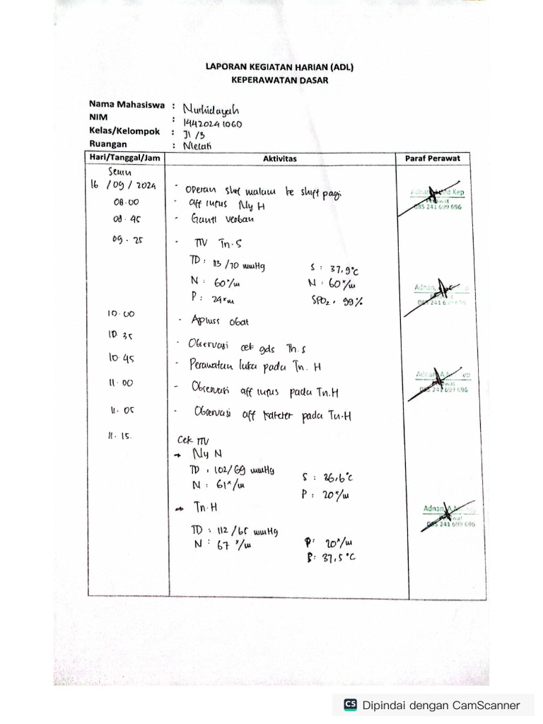 Adl KDP Melati | PDF