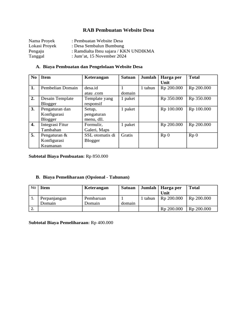RAB Pembuatan Website Desa | PDF