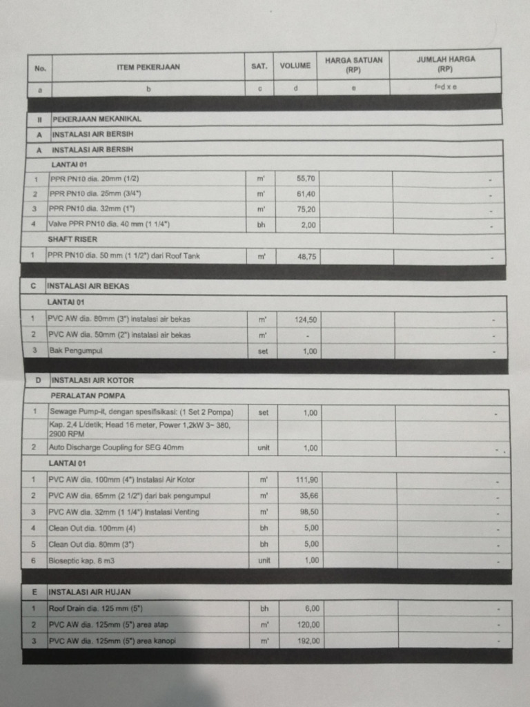 IPAL RS Rumah Sakit | PDF