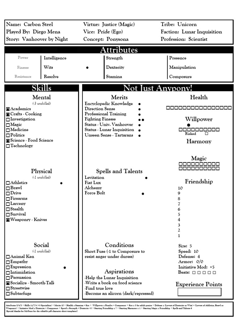 Vanhoover by Night Carbon Steel Character Sheet | PDF