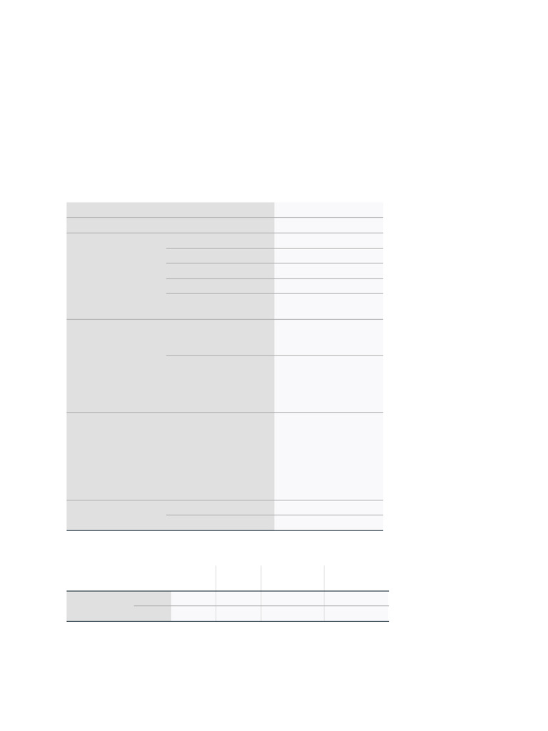 Independent Samples T Test Analysis Pdf Student S T Test Variance