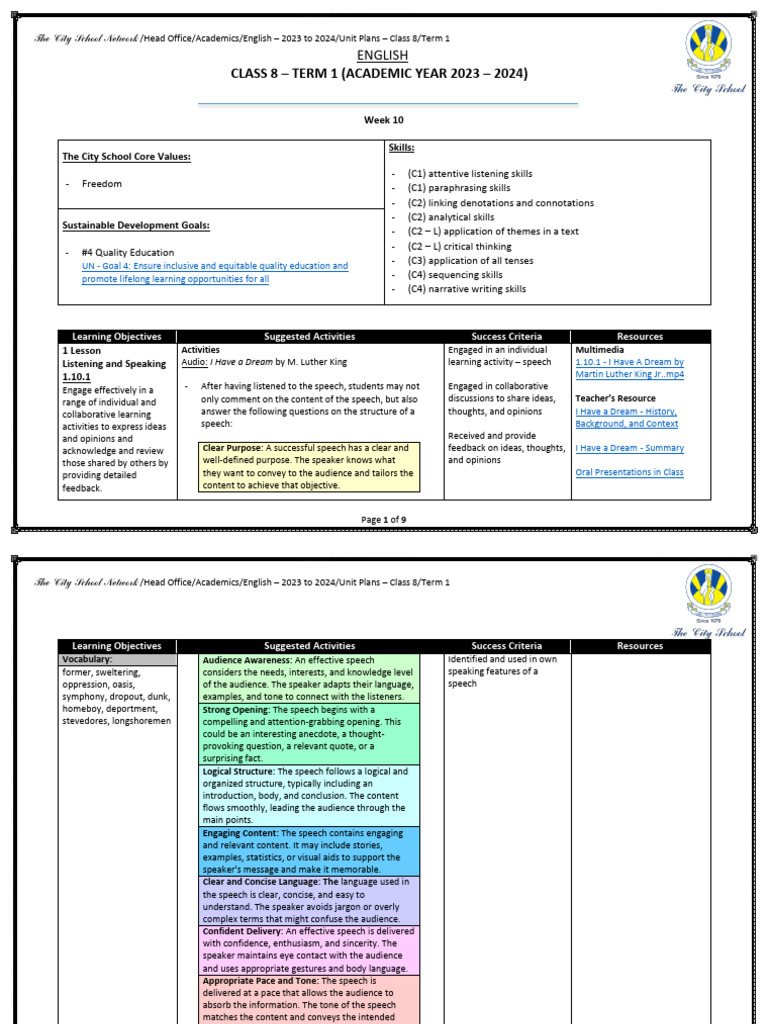 Class 8 - Unit Plan (Week 10) | PDF | Perfect (Grammar) | Grammatical Tense