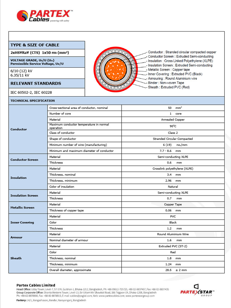 1x50 RM 2xhsyray (CTS) | PDF | Electrical Conductor | Insulator ...