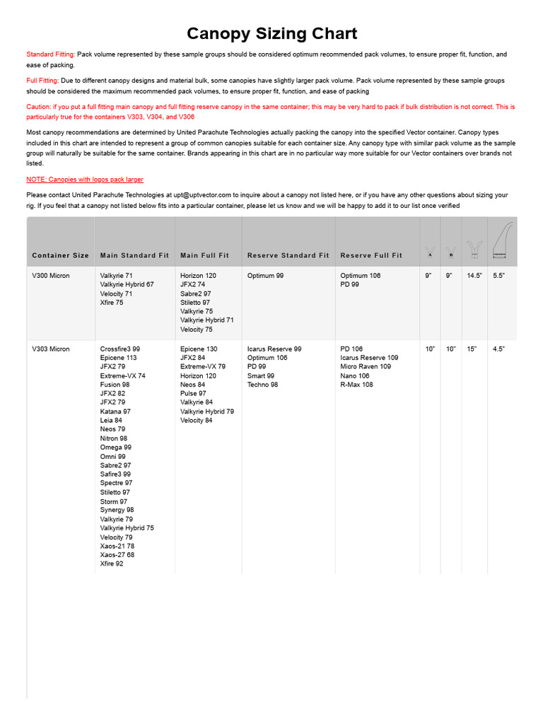 Canopy Sizing Chart UPT-V3 | PDF | History
