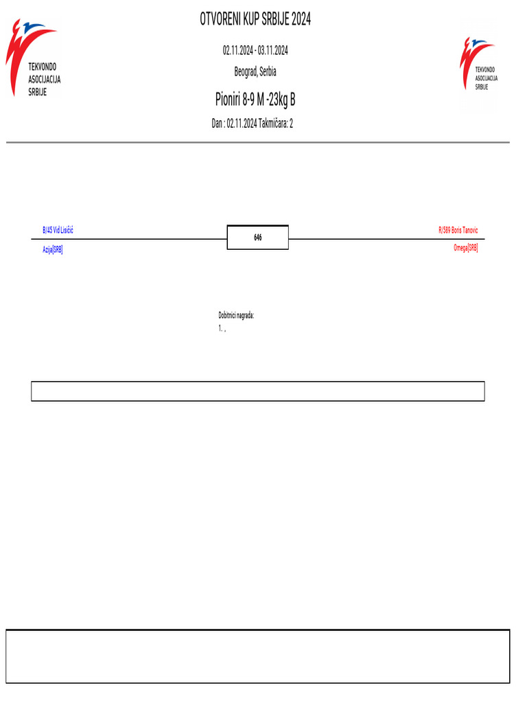 OTVORENI KUP SRBIJE 2024 Kostur Pioniri Final | PDF