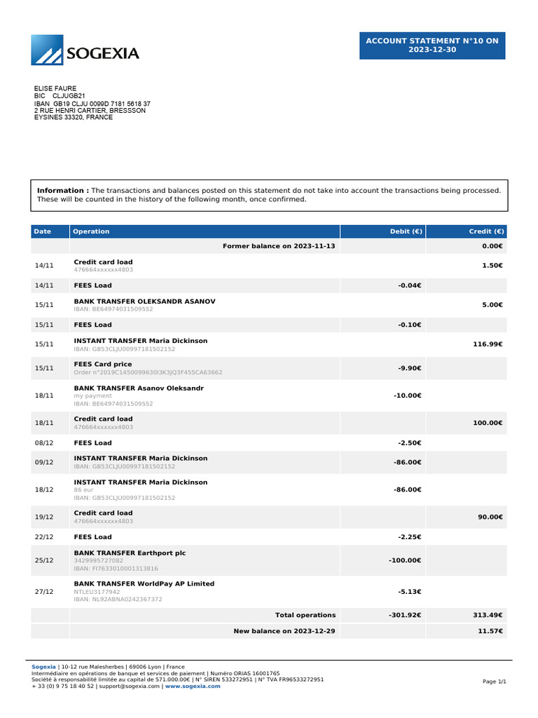 France Bank Statement | PDF | Wire Transfer | Credit Card