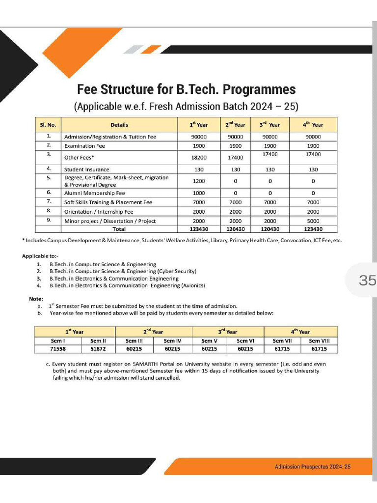 Fee-Structure-Semester Wise | PDF