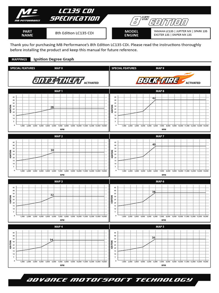 LC135 CDI 8th Edition Specs Guide | PDF | Engines