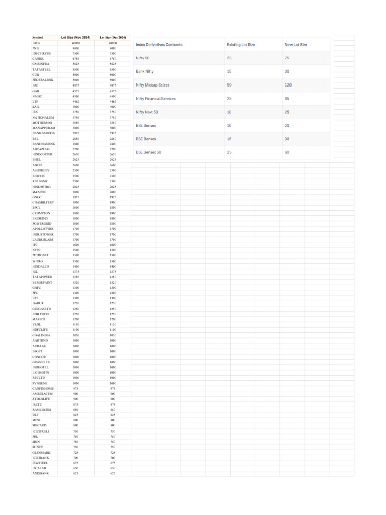 Track Option Writer Charts and Movement - Stocks Knowledge Base - Learning Purposes Only - No ...