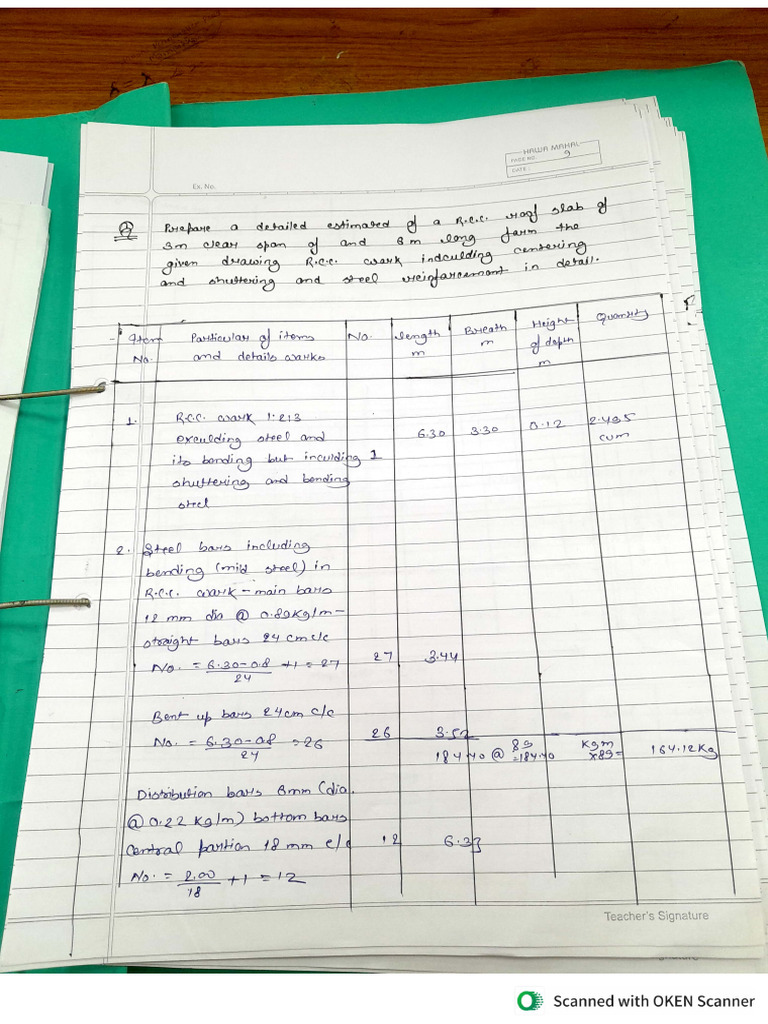 Cost Estimation Anirudh | PDF