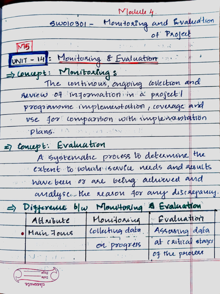 SW010301 Module - 5, Unit - 14. | PDF | Science & Mathematics