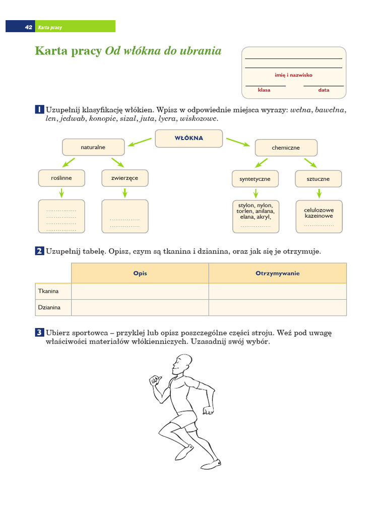 Karta Pracy Od Wlokna Do Ubrania | PDF