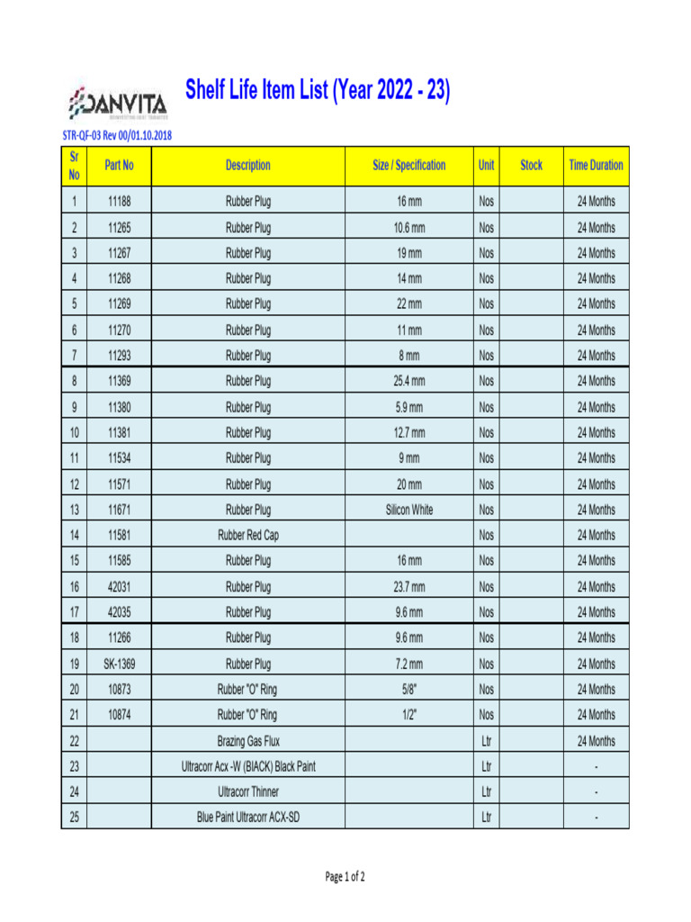 STRQF03 - Shelf Life Materials | PDF | Chemistry | Chemical Substances