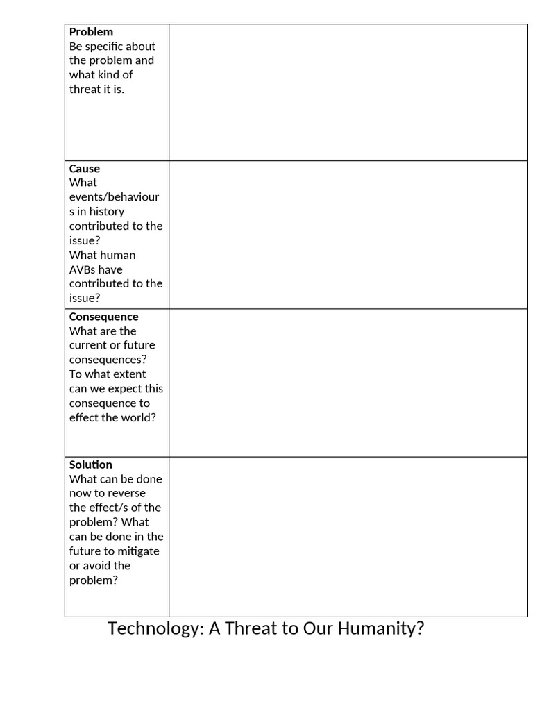 Problem, Solution, Consequence Template | PDF | Social Science | Self ...