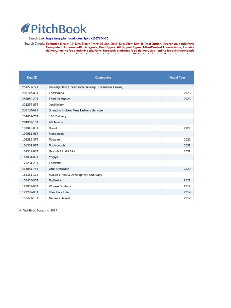 PitchBook Search Result Columns 2024 10 19 15 41 23 | PDF | Mergers And ...