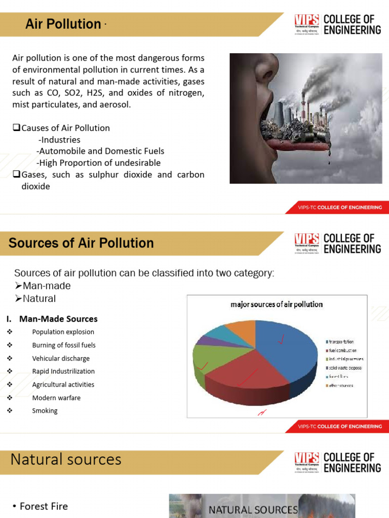 Air Pollution | PDF | N Ox | Particulates
