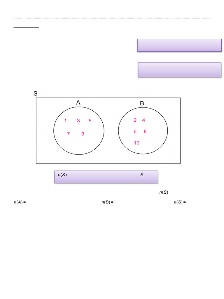 Introduction Grade 10 Probability Venn Diagrams Ieb Pdf Probability
