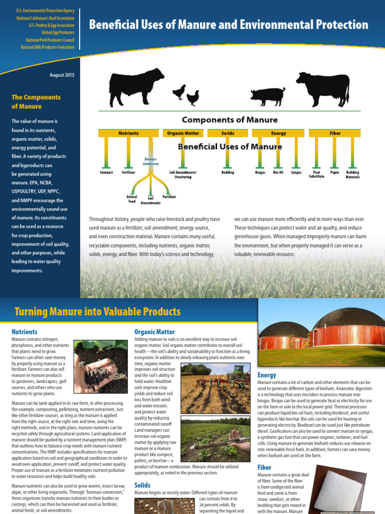 Beneficial Uses of Manure Final Aug2015 1 | PDF | Manure | Soil