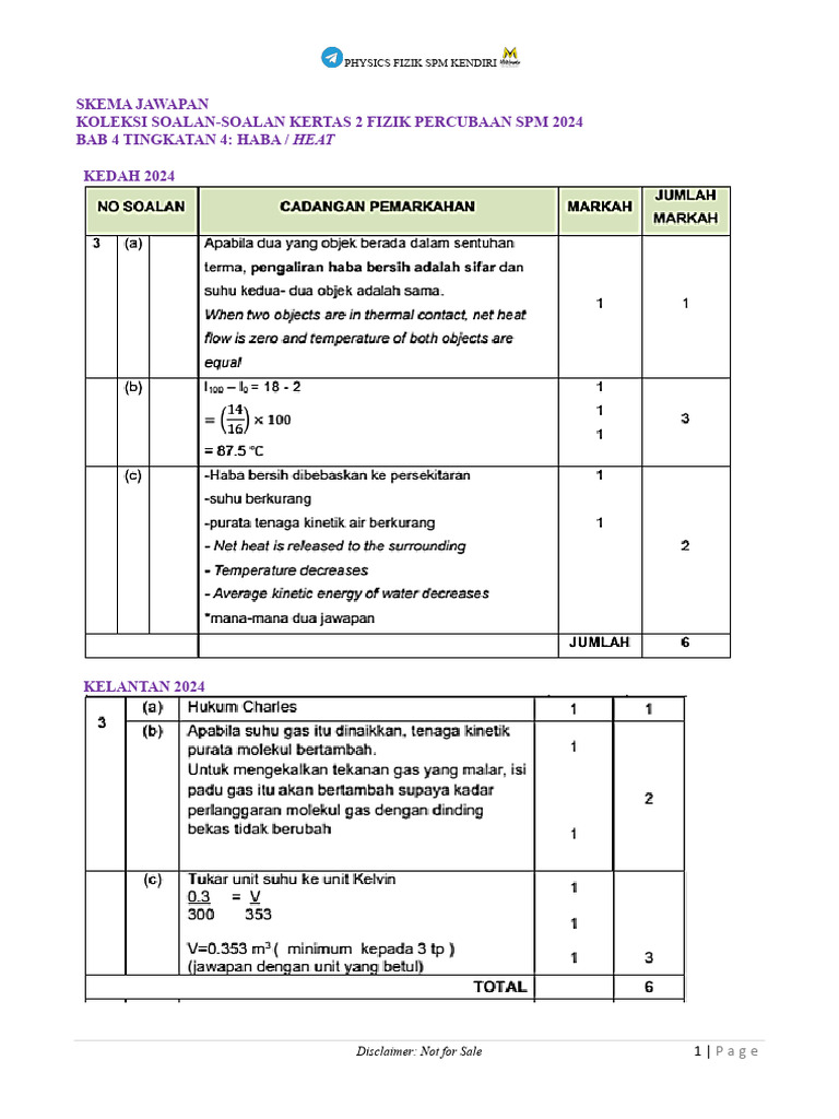 Skema Jawapan Fizik SPM 2024 | PDF