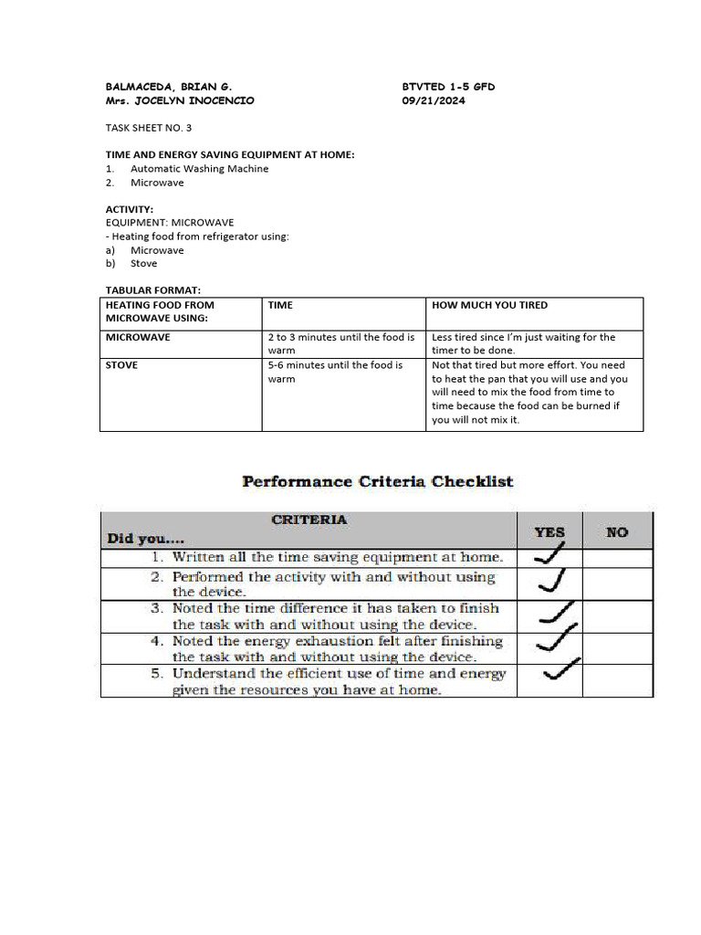 Time-Saving Kitchen Equipment Analysis | PDF