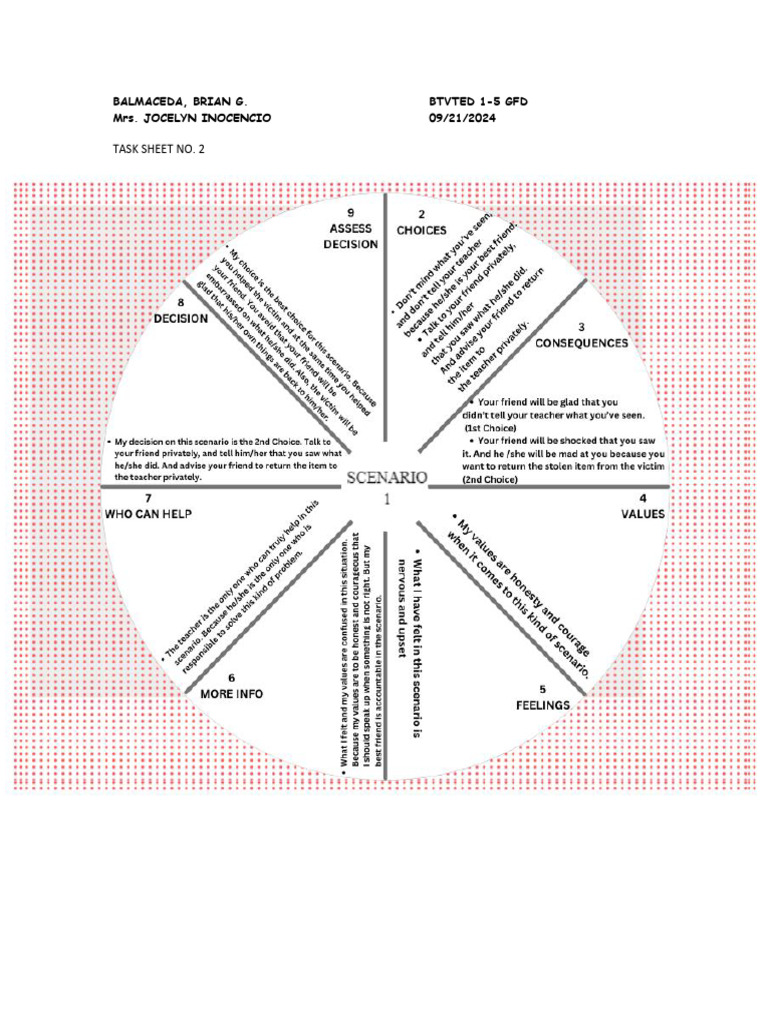 Task Sheet. No. 2 Answer | PDF