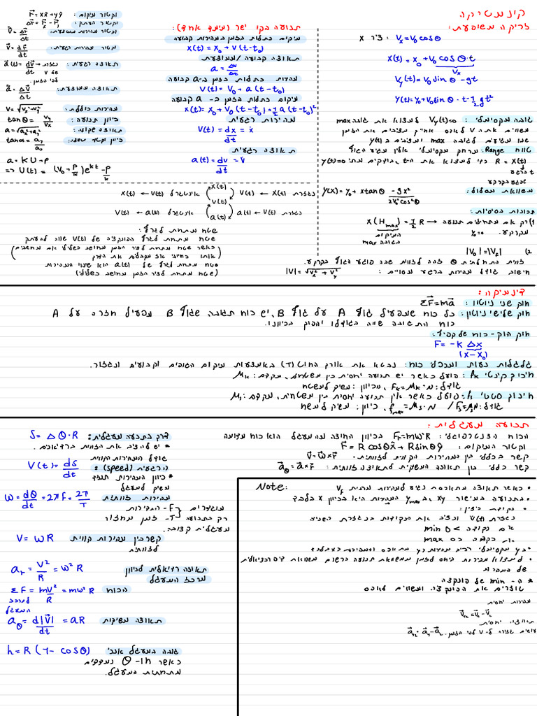 Untitled Notebook 2 | PDF