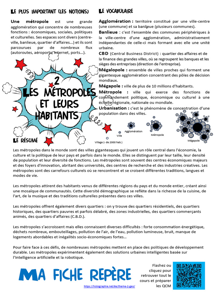 6egeo T2 st1 Les Metropoles Et Leurs Habitants 2023 | PDF | Banlieue | Zone urbaine