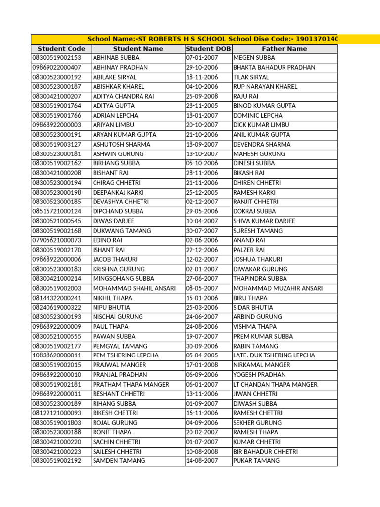 Class Section Wise Student Details1722427811 | PDF | Nepal