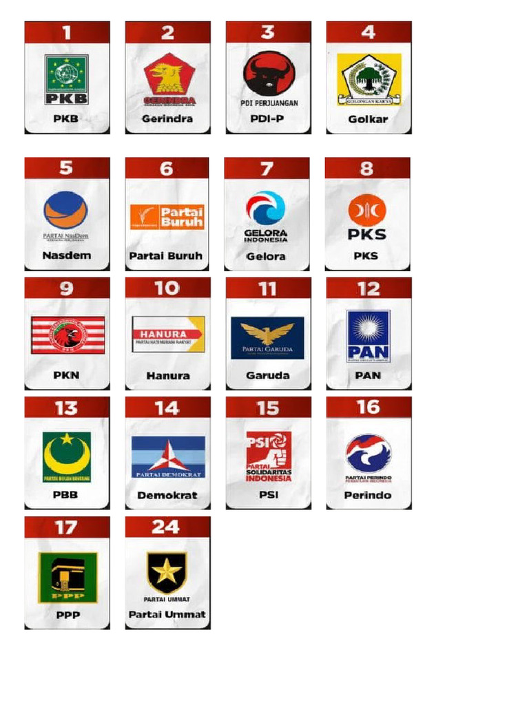 Gambar Partai Pemilu 2024 | PDF
