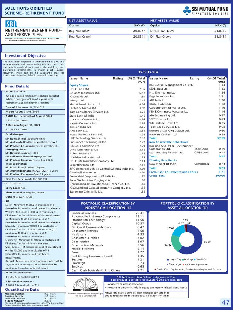 SBI RETIREMENT BENEFIT FUND - AGGRESSIVE PLAN Factsheet August 2024 ...