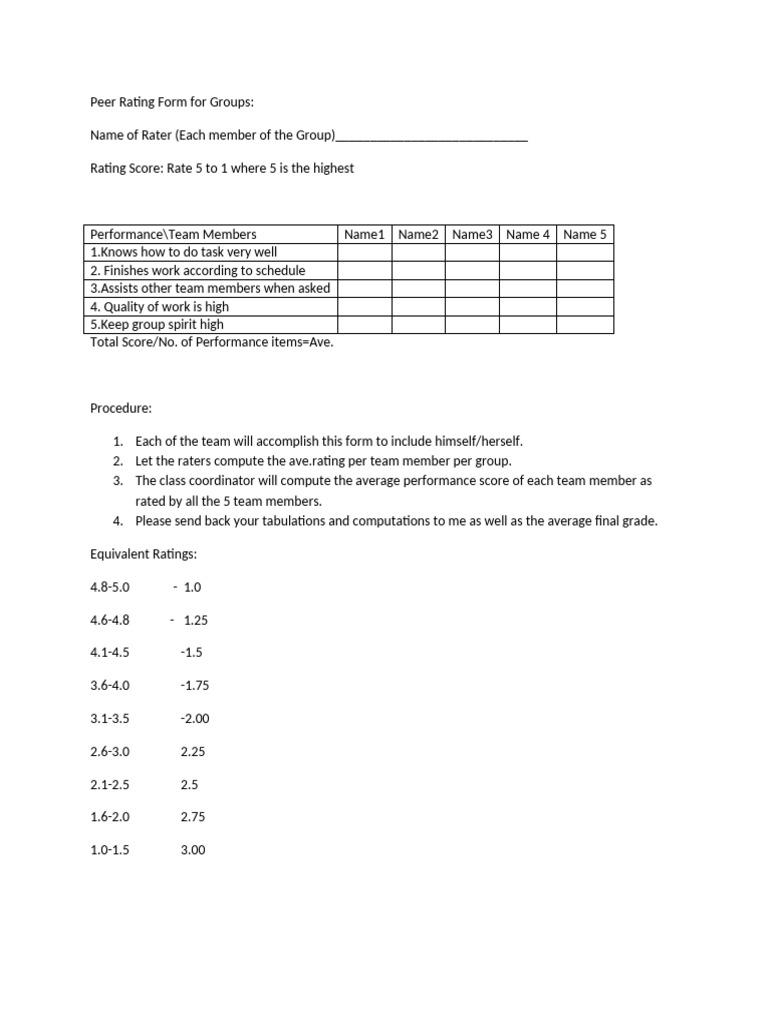 Peer Rating Form For Groups | PDF