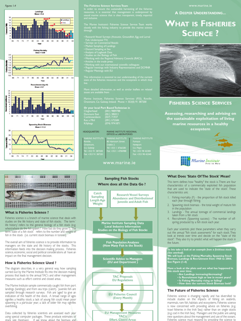 Understanding Fisheries Science | PDF | Fish And Humans | Oceanography
