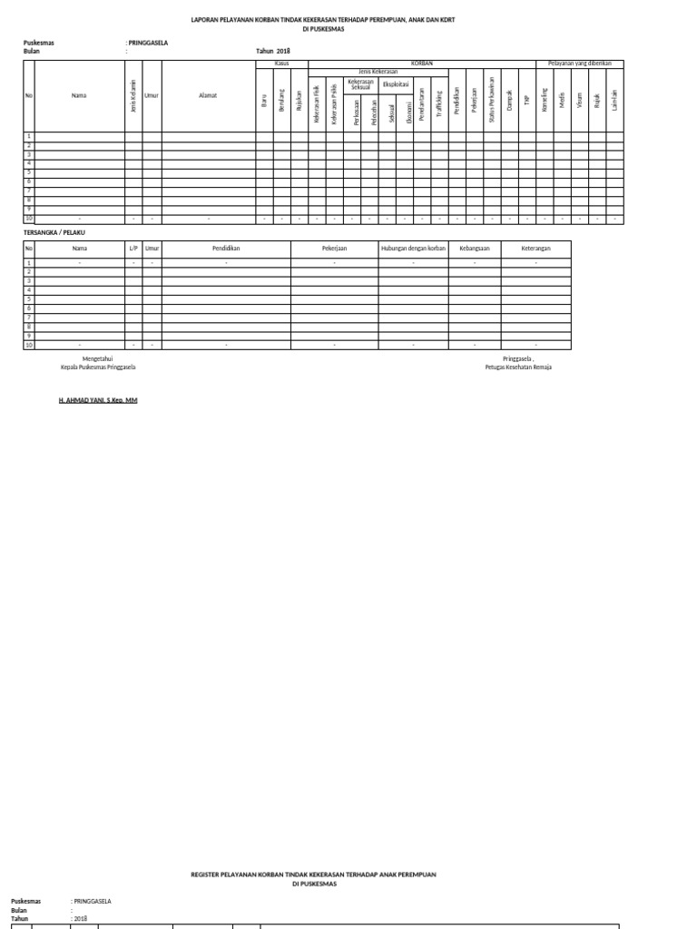 Form Lap Kespro | PDF