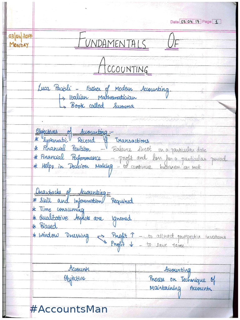 Introduction To Accounts-Print PDF | PDF