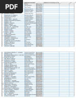 Updated Barangay Directory | PDF