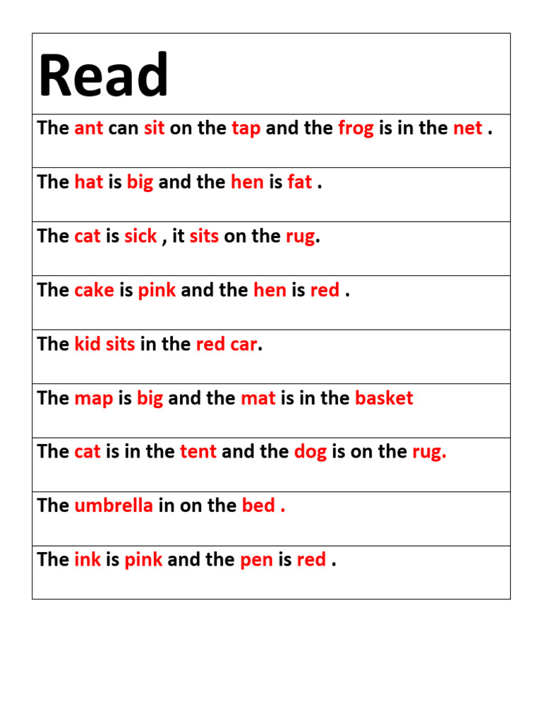 Jolly Phonics 1 2 3 Practice Worksheet | PDF | Career & Growth | Business
